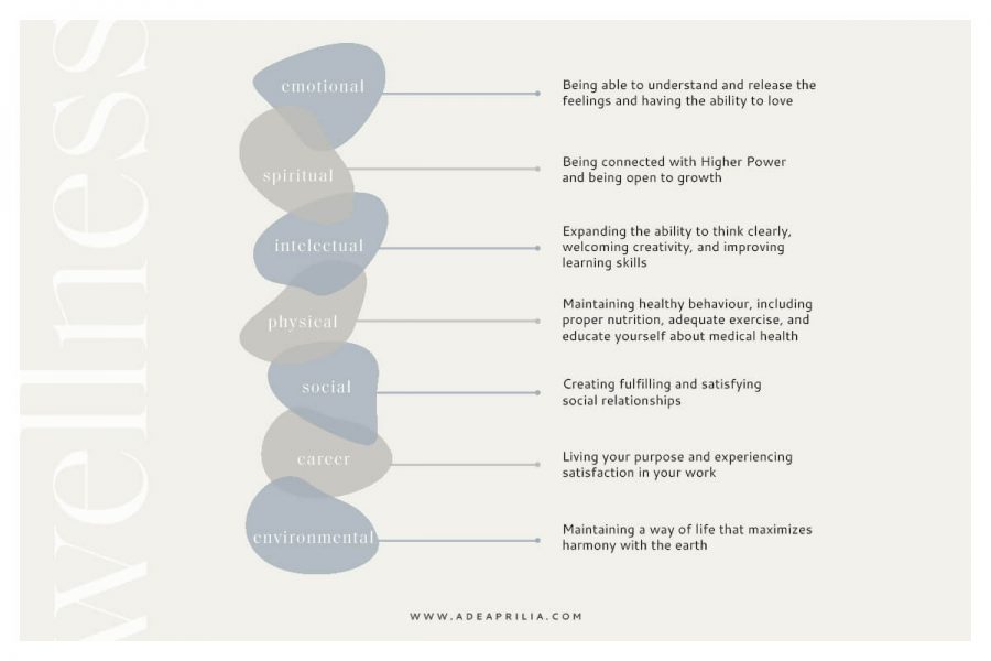 19 Simple Wellness Tips That Will Keep You Mentally, Emotionally, and ...