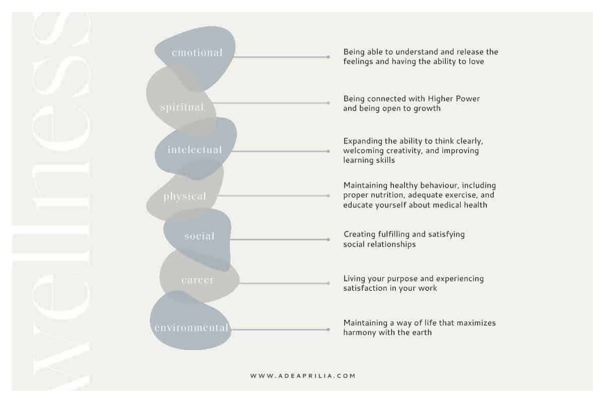 19 Simple Wellness Tips That Will Keep You Mentally, Emotionally, and ...